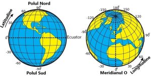 Meridianele și paralele pe glob și pe hartă – CEDRA